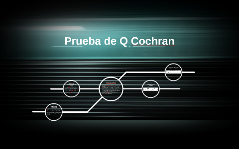 Prueba de Q Cochran by HAMITAB BARRIA PACHECO on Prezi