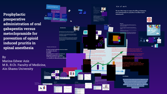 Prophylactic Medication Comparison by Marina Edwar on Prezi