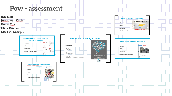 Pow - assessment by Bas Nap