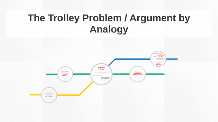 The Trolley Problem / Argument by Analogy by Frederick Richmond on Prezi