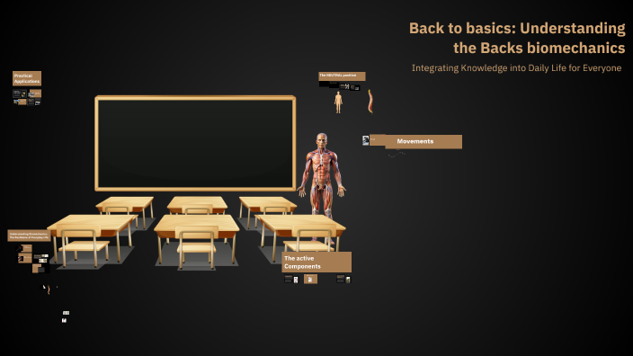 Back to School: Understanding Back Biomechanics by david lee on Prezi