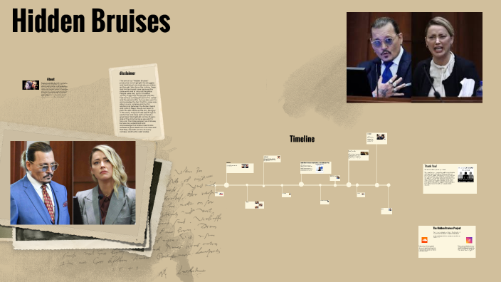 Hidden Bruises by teus van oppen on Prezi