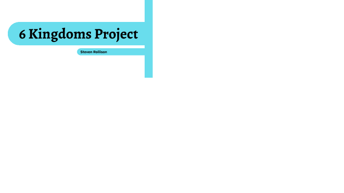 6 Kingdoms Project by Steven Rollison on Prezi