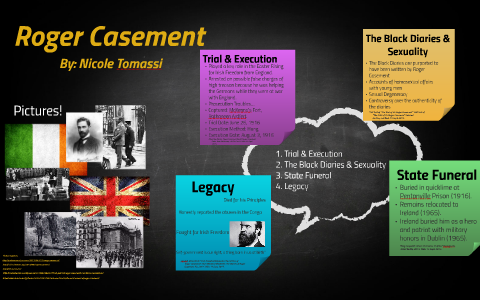 King Leopold's Ghost by Nicole Tomassi on Prezi