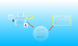 Social Hierarchy of 19th Century Russia by Akshaya Selvamani on Prezi