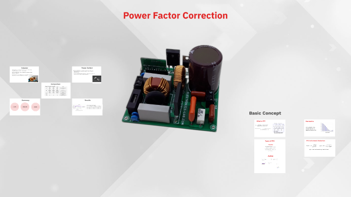 Understanding Power Factor Correction Circuits by Mostafa Tantawy on Prezi