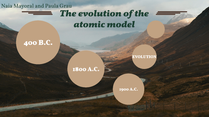 the evolution of the atomic model by paula grau coll on Prezi