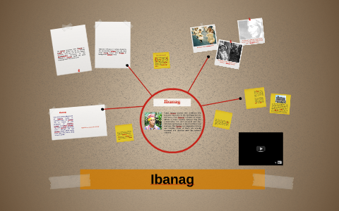 Ibanag by juanne caraan on Prezi