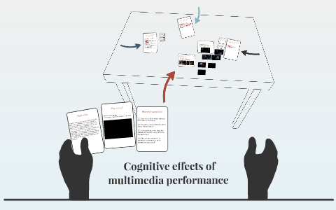 Is a multimedia performance really effective? by Michiko Saiki on Prezi