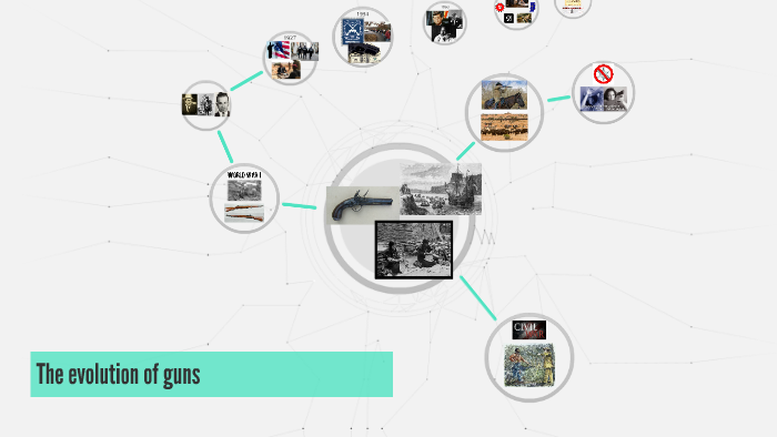 The evolution of guns by Maysie Hayden on Prezi