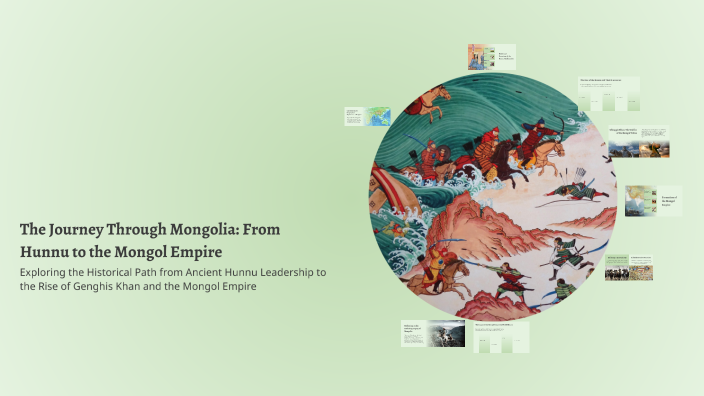 The Journey Through Mongolia: From Hunnu to the Mongol Empire by Sufta ...