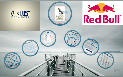 Red Bull Advertising Campaign - "Face The Bull" by Ryan Watts on Prezi