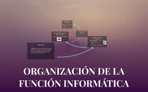 ORGANIZACIÓN DE LA FUNCIÓN INFORMÁTICA by Gloris Batista on Prezi
