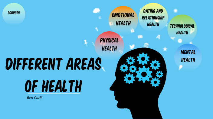 Calm Project One by Benjamin carli on Prezi