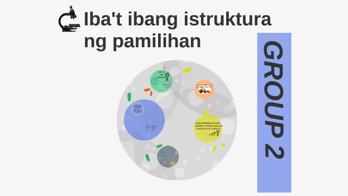 Iba't ibang istruktura ng pamilihan by Neill Ira on Prezi