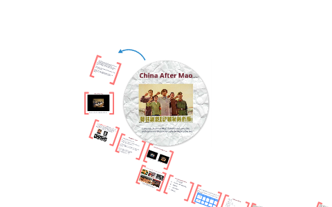 China after Mao by toby kroon on Prezi