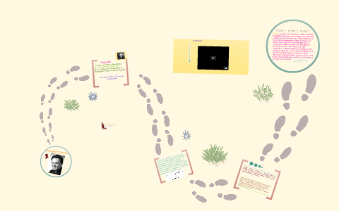 Fritz Albert Lipmann by Cindy Torres Uriarte on Prezi