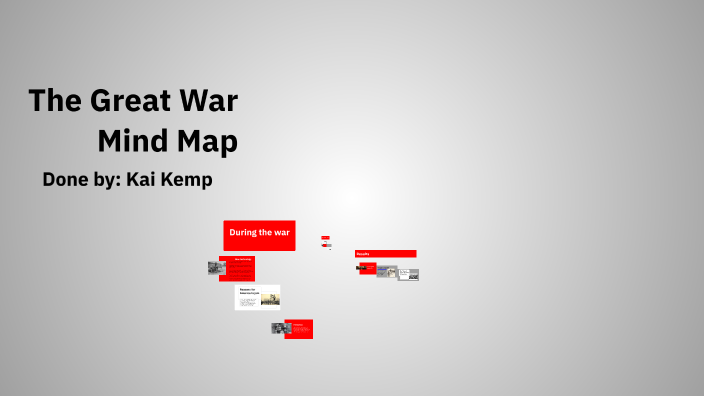 The Great War Mind Map by Alec Kemp on Prezi