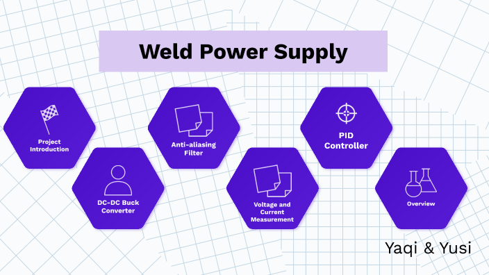 Weld Power Supply by yusi liu on Prezi