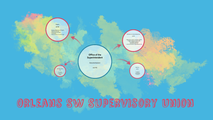 OSSU Organizational Chart by Orleans Southwest Supervisory Union on Prezi