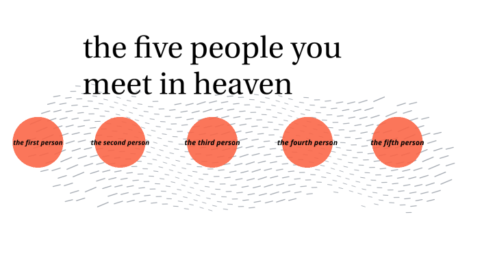 the five people you meet in heaven by Clayton Manire on Prezi
