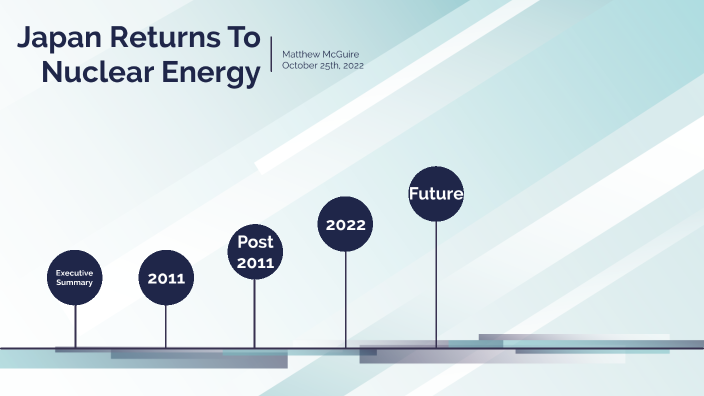 Japan Returns To Nuclear Energy by Matthew McGuire on Prezi