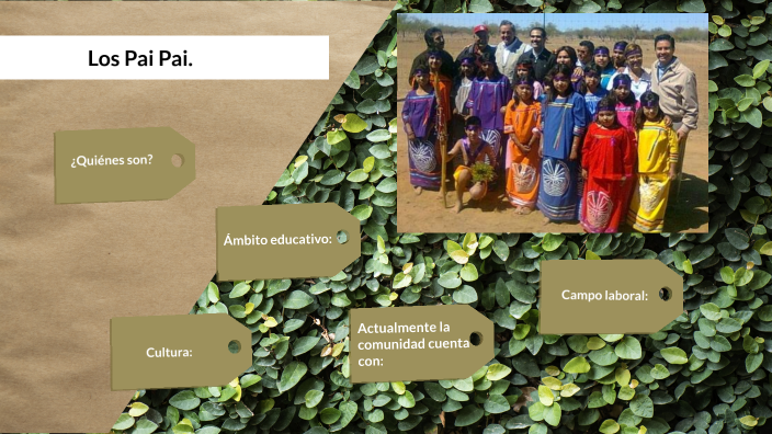 Los Pai Pai by sandra Montaño on Prezi