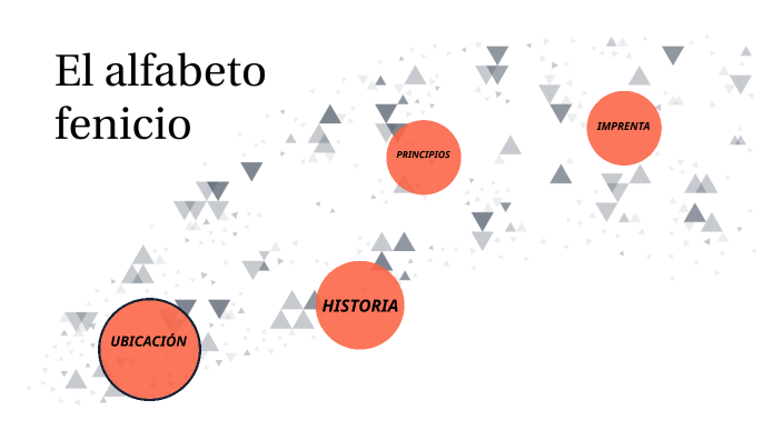 alfabeto fenicio by helena gaviglio on Prezi