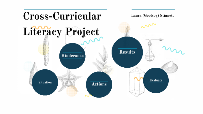 Cross-Curricular Content Literacy Project by Laura Stinnett on Prezi