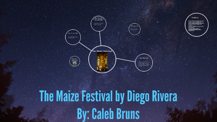 The Maize Festival by Caleb Bruns on Prezi