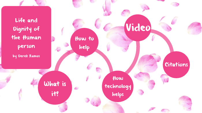 CST Life and dignity of the human person by Derek Ramos on Prezi