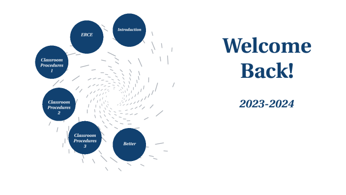 MATH 2023-2024 Procedures & Expectations by Aaron Ledbetter on Prezi