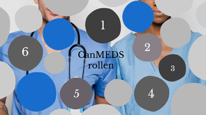 CanMEDS Roles in PPO by Mevrouw Schippers on Prezi