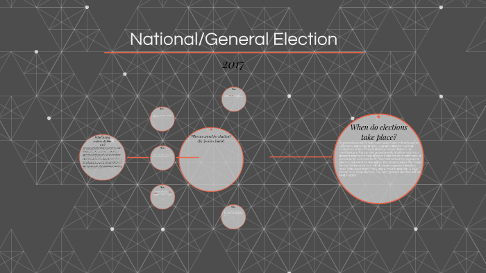 National/general election by on Prezi