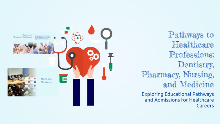 Pathways to Healthcare Professions: Dentistry, Pharmacy, Nursing, and ...
