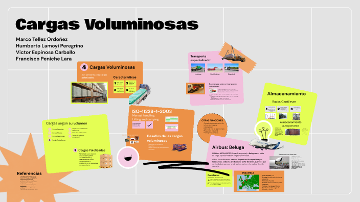Cargas voluminosas by marco tellez on Prezi