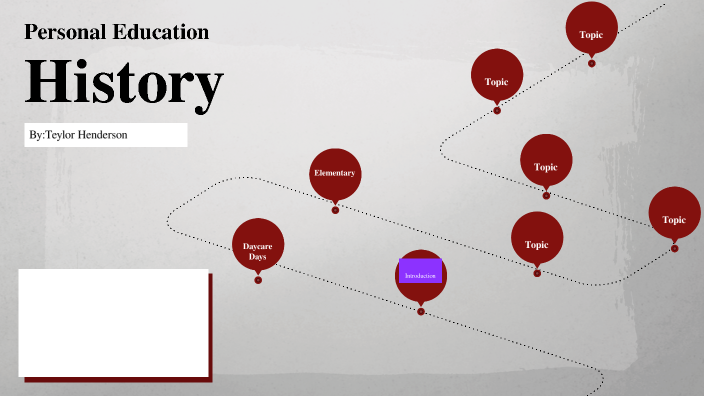 Personal History Timeline by on Prezi