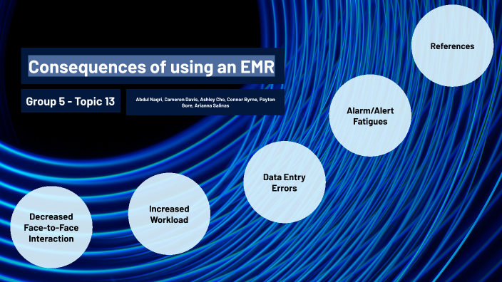 Group 5 Presentation Outline by Connor Byrne on Prezi