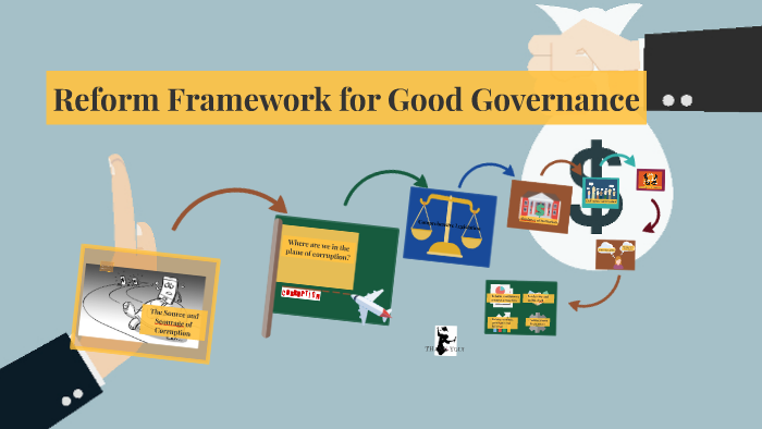 Reform Framework for Good Governance by mark rocapor