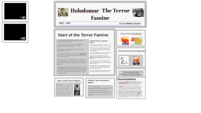 Holodomor - Terror Famine by Aakankshya Kharel