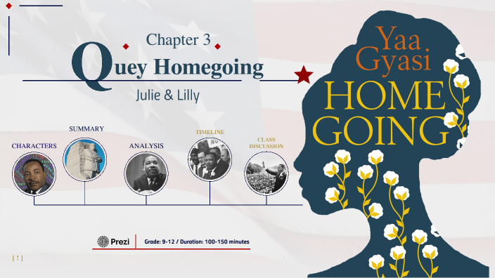 Kopie von The Life of Dr. Martin Luther King Jr by Lilly Lisnychy on Prezi