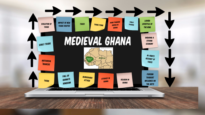 Medieval Ghana by Eliana Kalman on Prezi