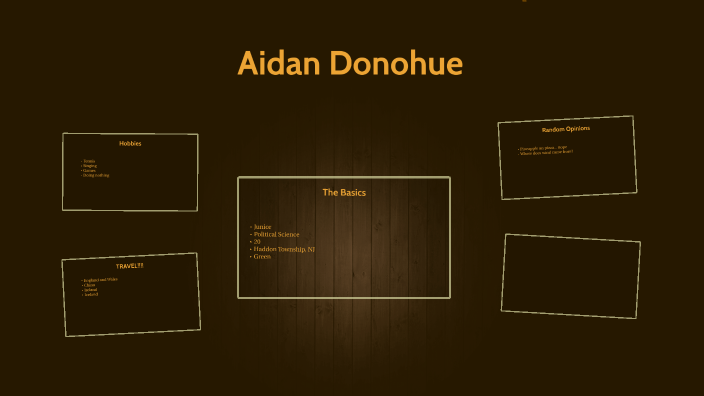 Intro video by Aidan Donohue on Prezi