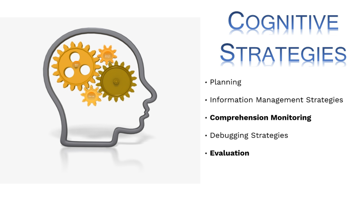 Cognitive Strategies by Makenzie Brady on Prezi