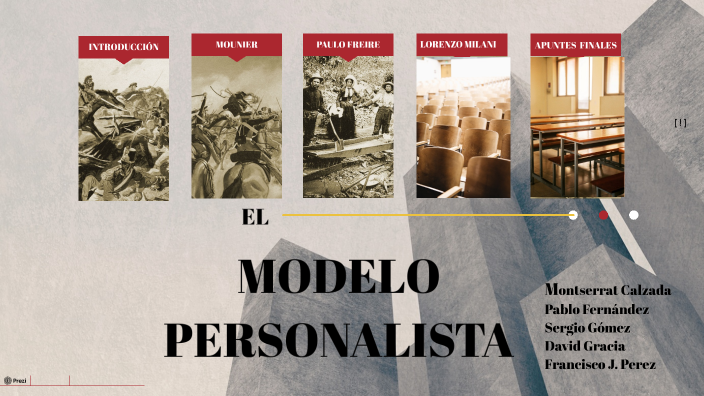 MODELO PERSONALISTA by David Gracia Talon on Prezi