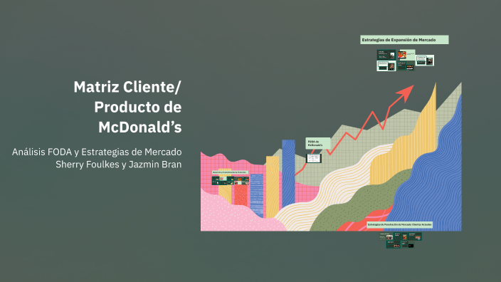 Matriz Cliente/Producto de McDonald’s by Jazz Brave on Prezi