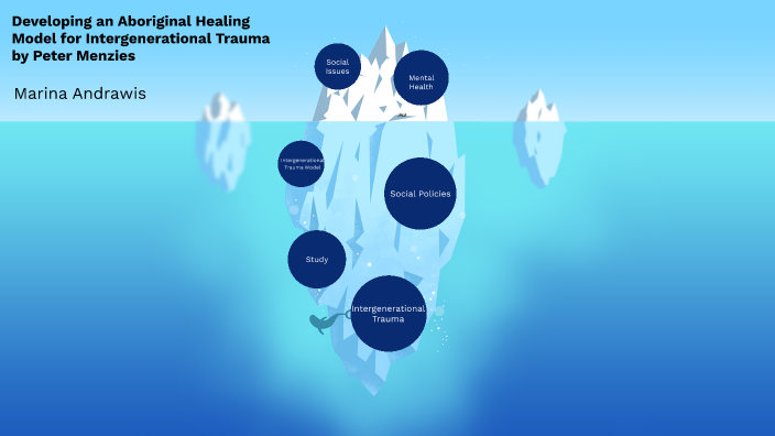 Developing an Aboriginal Healing Model for Intergenerational Trauma by ...