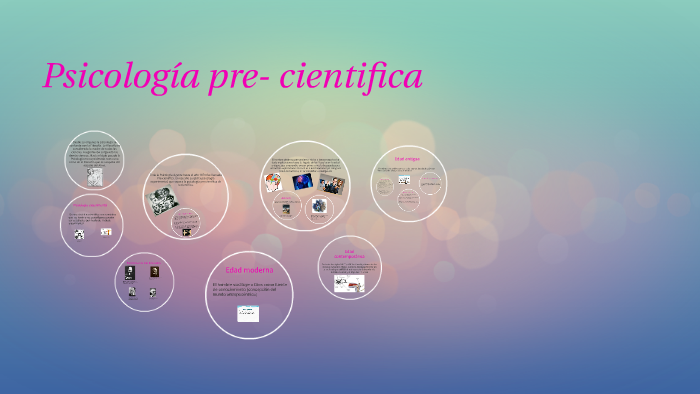 Psicología pre- cientifica by Maria Alejandra Angulo Suarez on Prezi