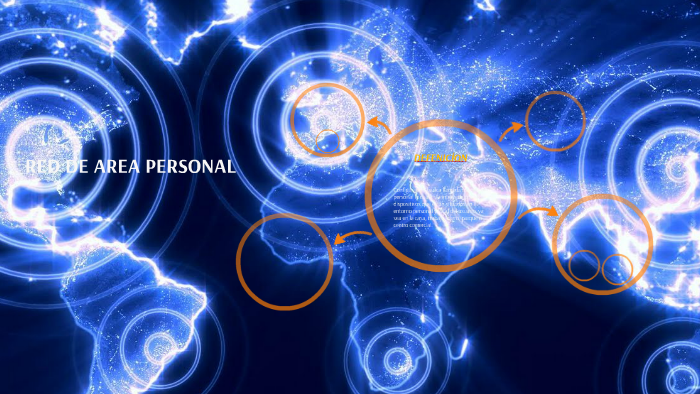 RED DE AREA PERSONAL by Jonathan Acosta on Prezi