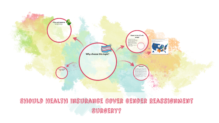 Should Health Insurance Cover Gender Reassignment Surgery? by Jazmin ...